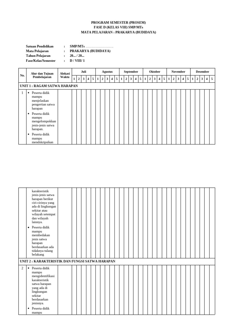 Prosem Budidaya | PDF