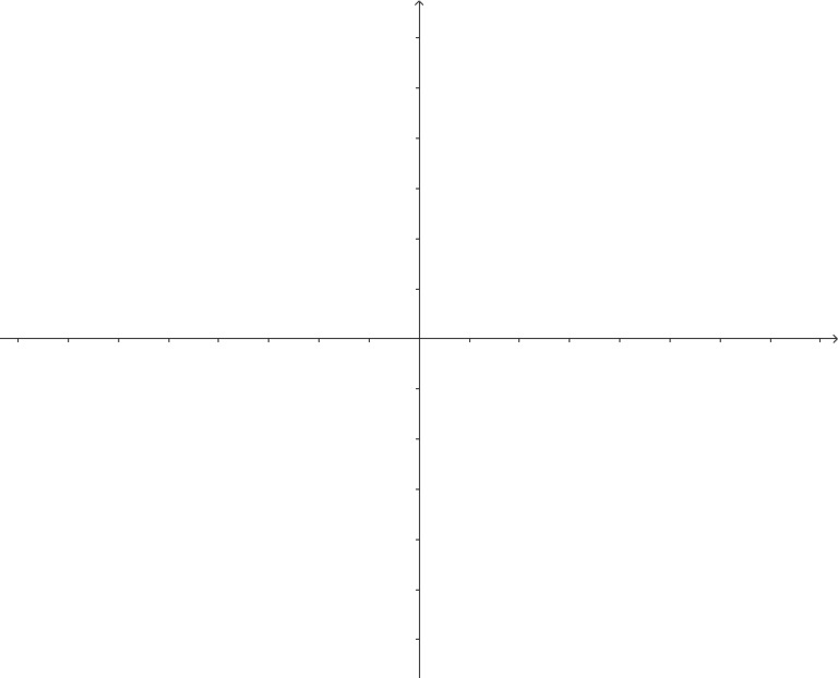 Geogebra Export (2) | PDF