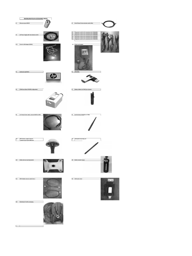Riversurveyour Accessories M9/S5 | PDF