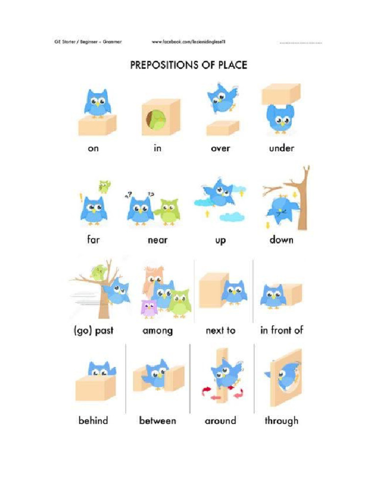 prepositions of place | PDF