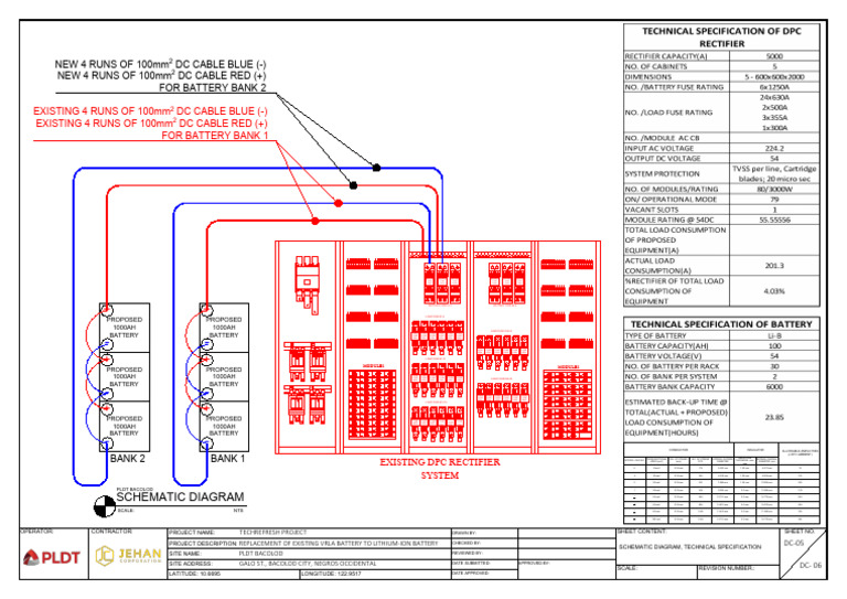 PLDT Bacolod DDD 5 | PDF