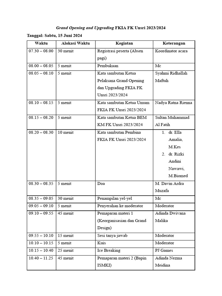 Rundown Grand Opening and Upgrading FKIA 2024 | PDF