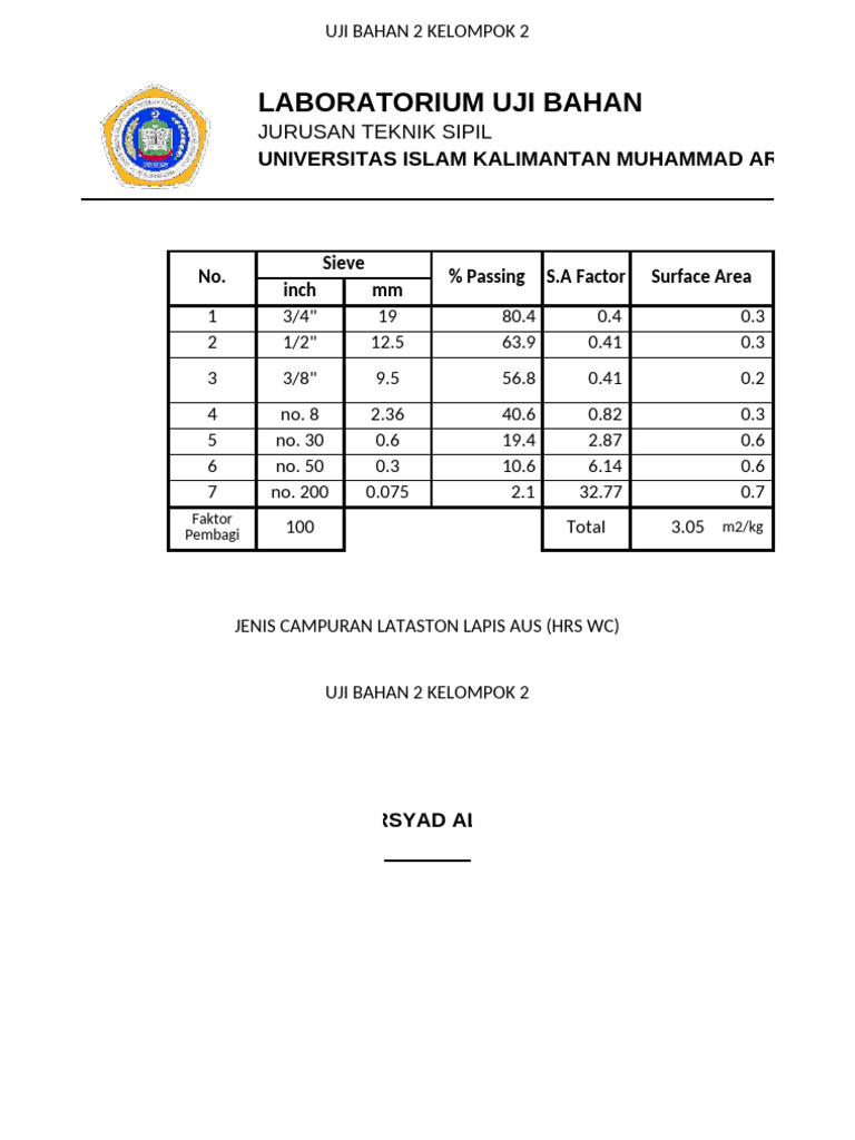 Excel AC Base Skripsi Rayhan SDH Di Editkan Bang Made | PDF