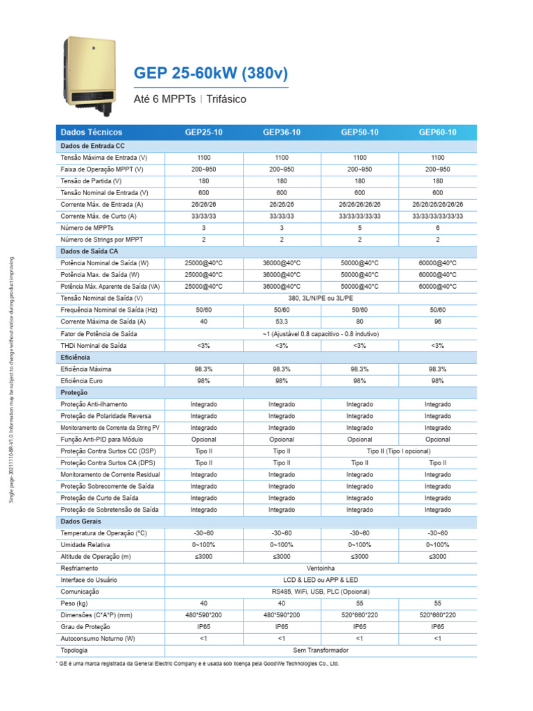 GEP 25-60kW (380v) | PDF