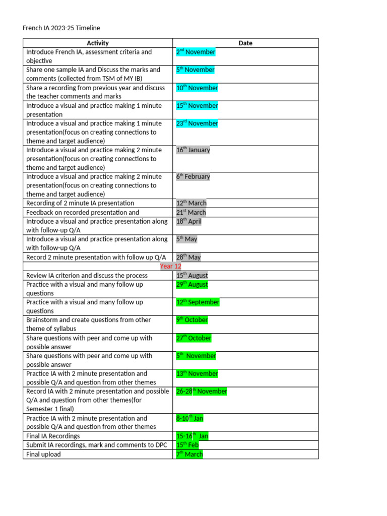 French IA 2023 25 Timeline | PDF