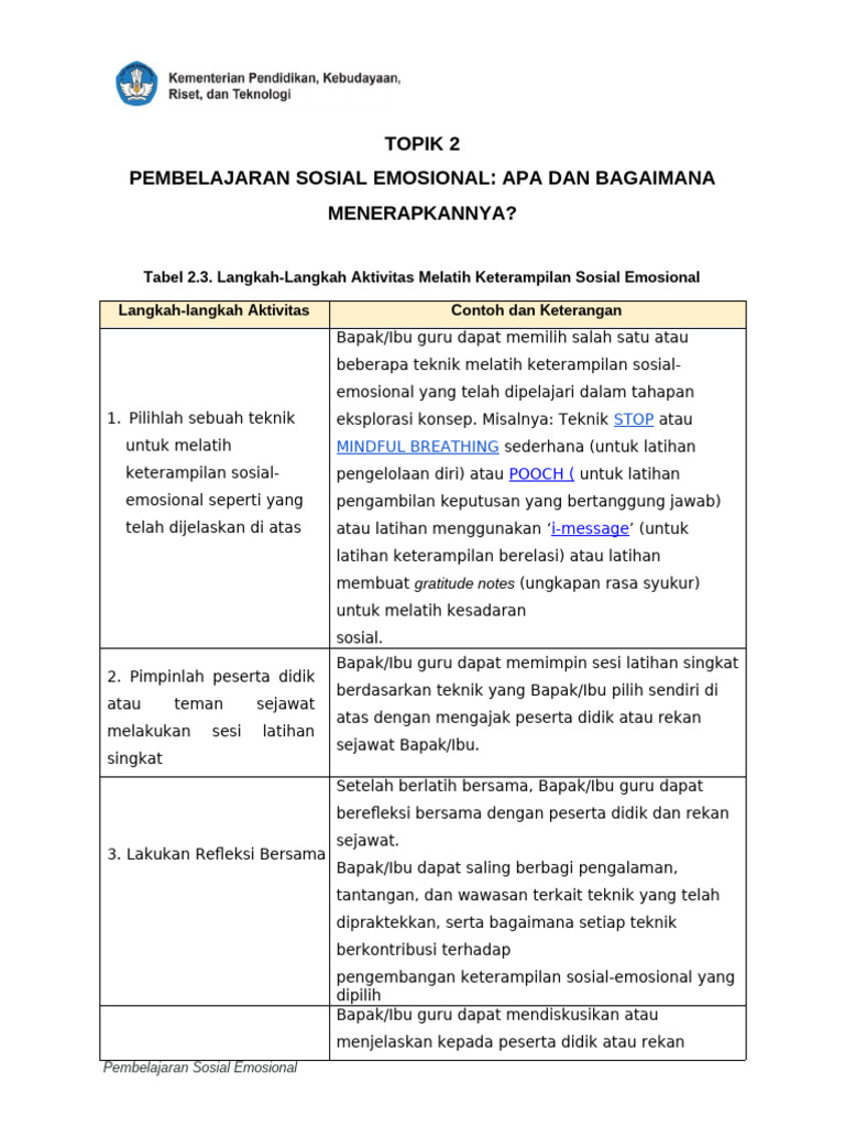 Pse Topik 2 Tabel 2 3 Langkah Langkah Aktivitas Melatih Kse Pdf