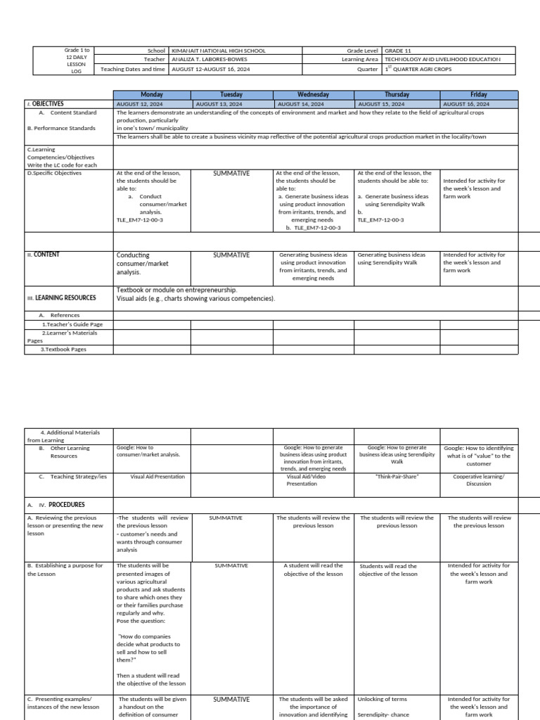 3rd-Week-AGRICROP 11 | PDF | Learning | Behavior Modification