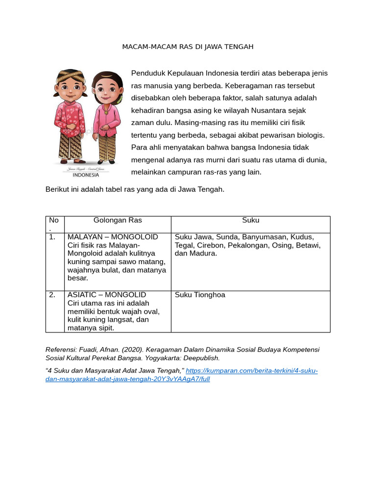 Macam Macam Ras | PDF