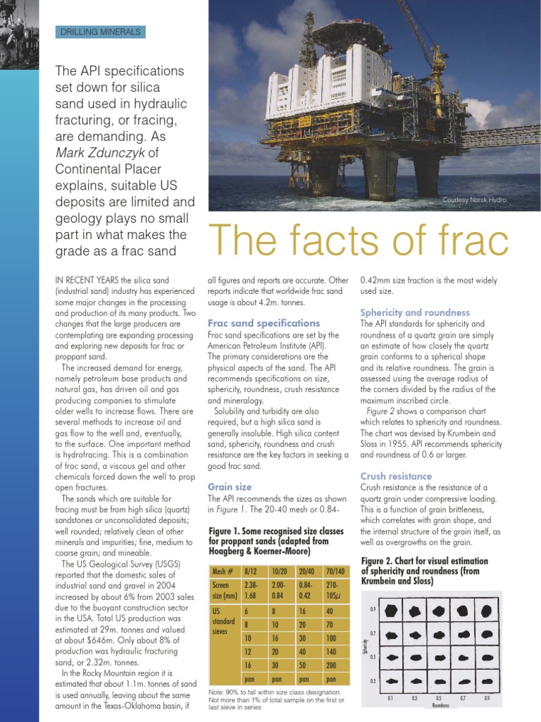 Frac Sands | PDF | Hydraulic Fracturing | Sand