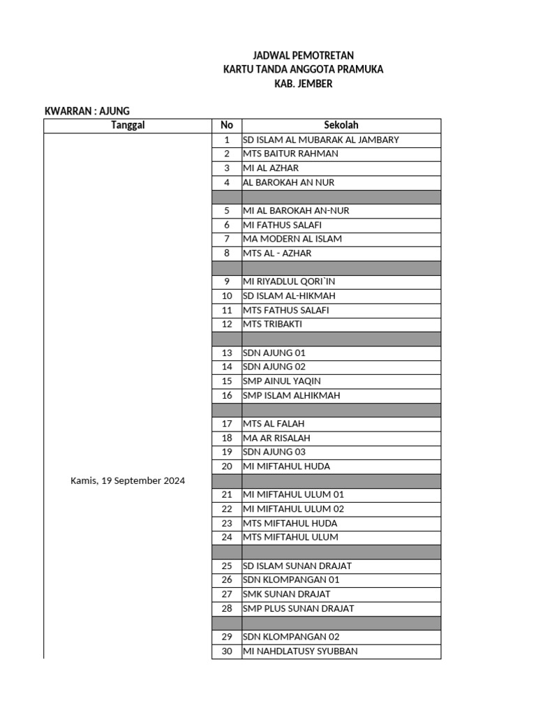 13.jadwal Kwarran Ajung - Kwarcab Jember | PDF