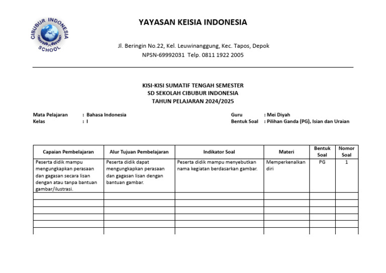 Format (Contoh) Kisi-Kisi STS-SD | PDF