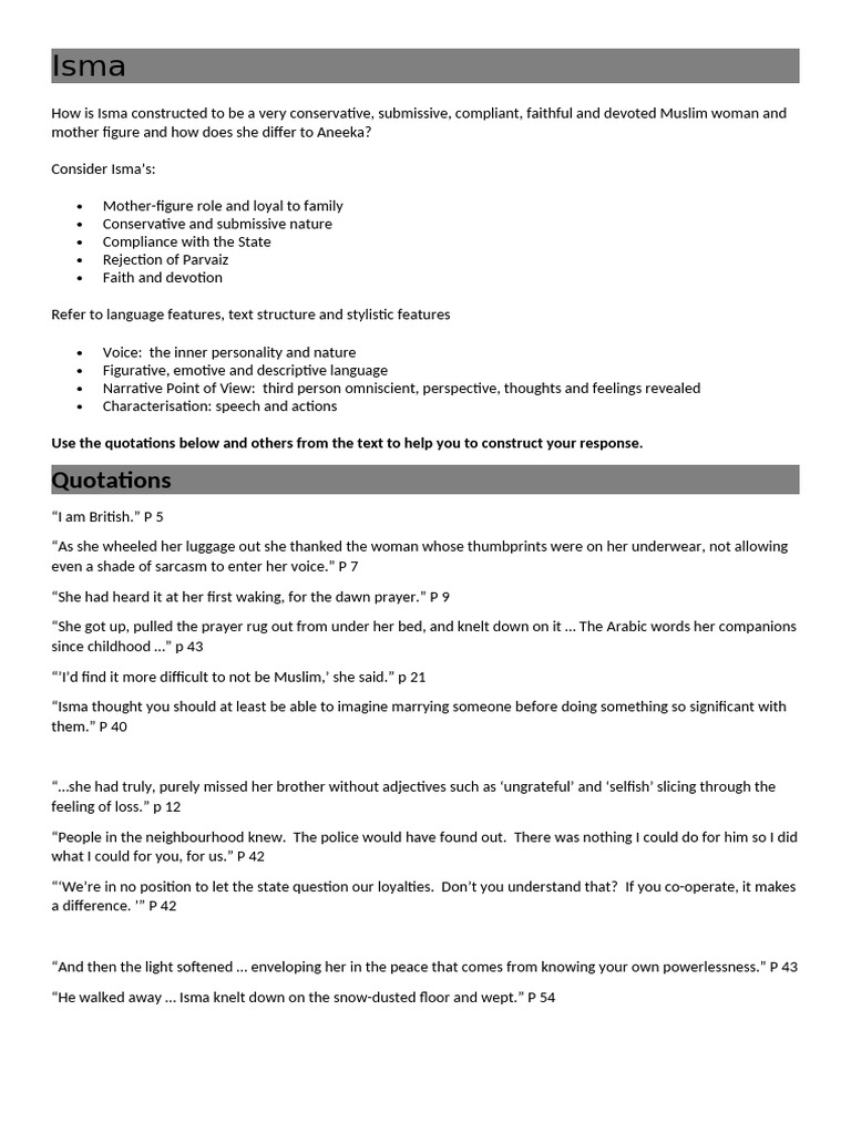 Isma Character Study | PDF