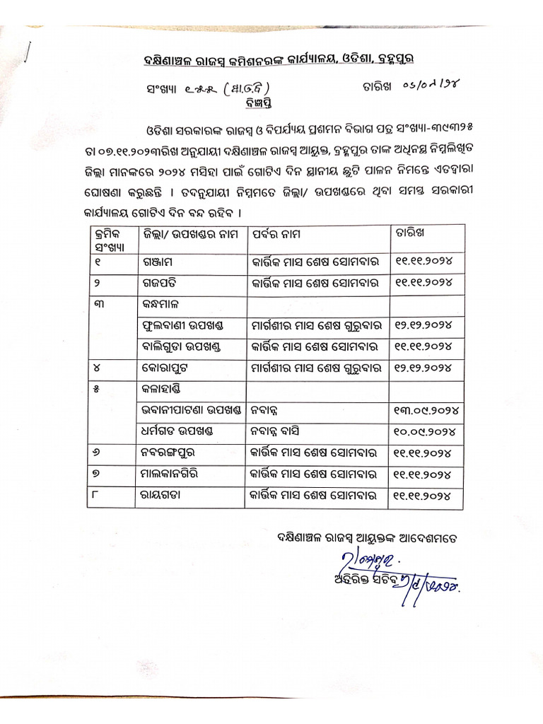 Declaration of Local Holidays Under Southern Division | PDF