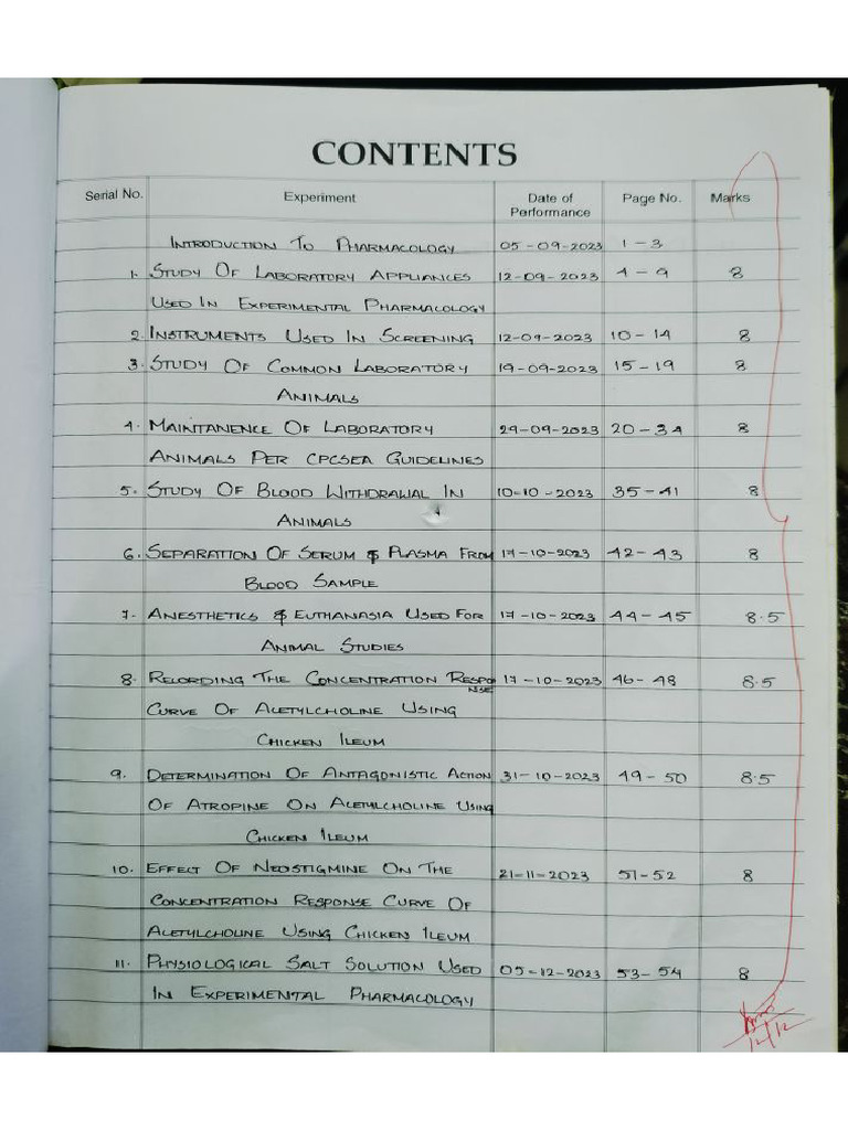 Pharmacology Practical | PDF