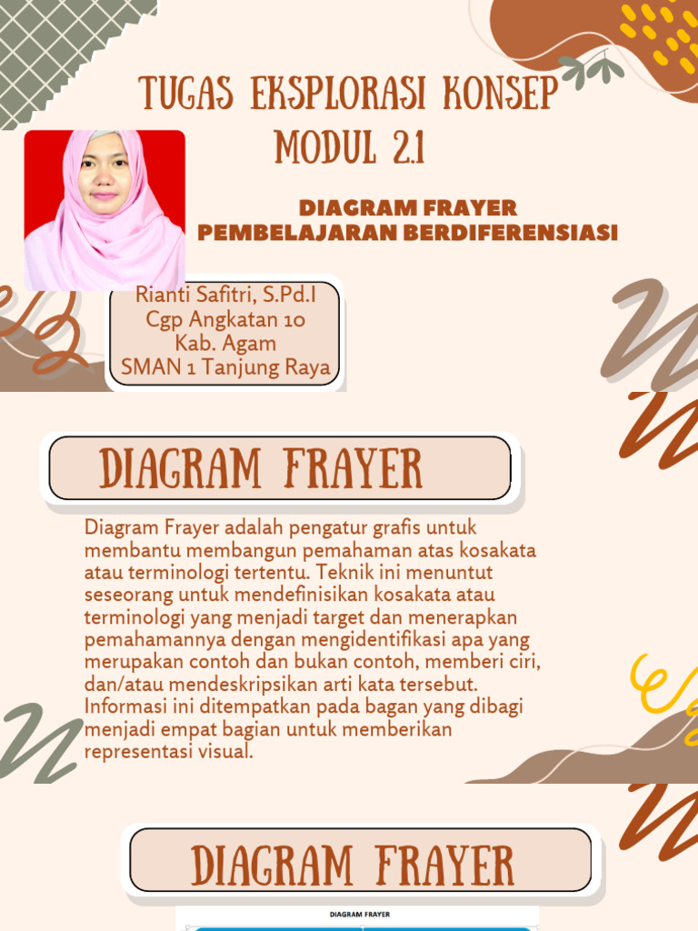 Tugas Eksplorasi Konsep Modul 2.1 - 20240612 - 094133 - 0000 | PDF