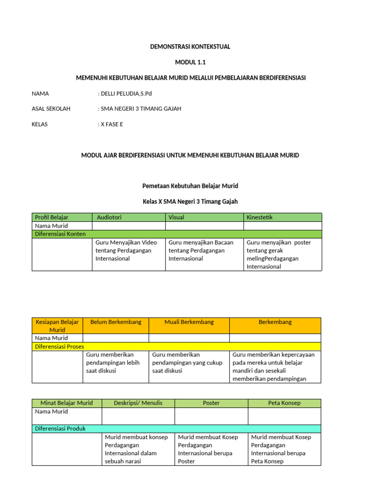 Modul 1 Pt 1 Pdf
