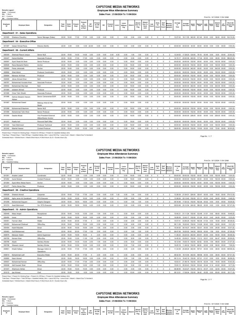 Attendance Report (11) - 1 | PDF