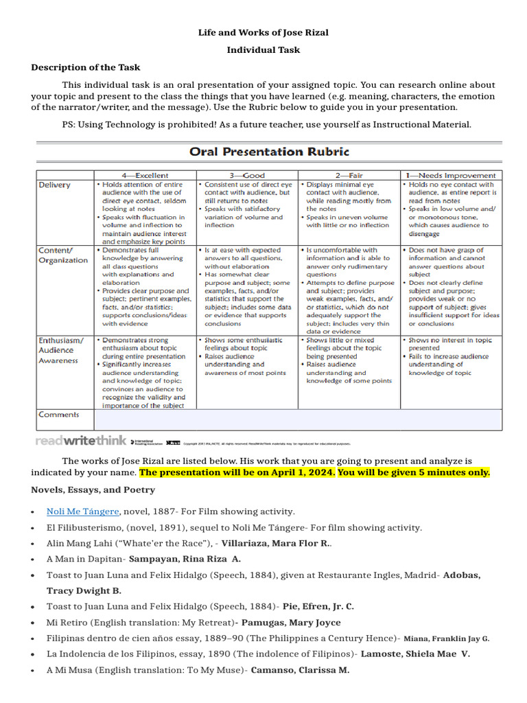 Life and Works of Jose Rizal Math Science Individual Task | PDF