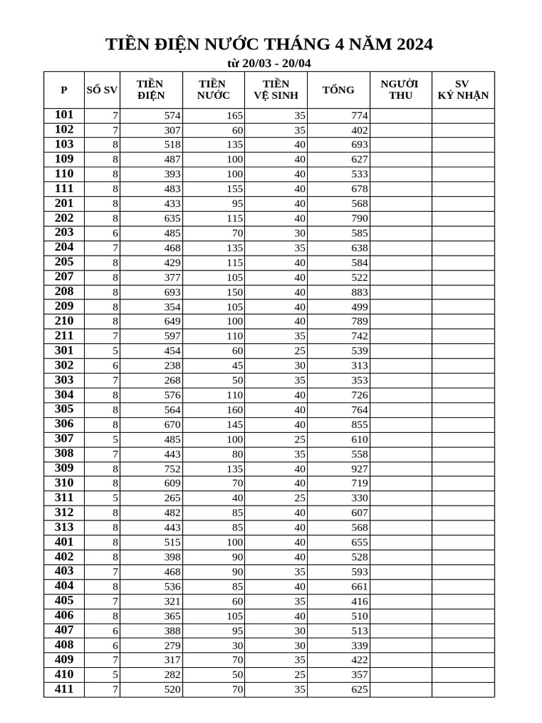 Điện Nước T4 - 2024 | PDF