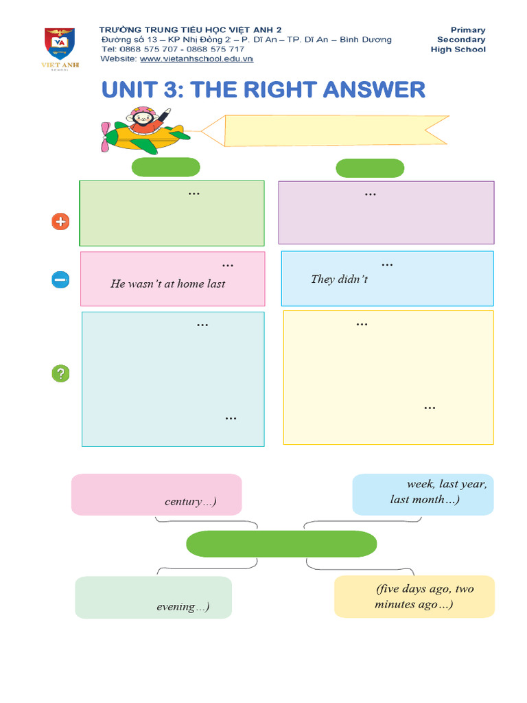 Ket - Unit 3 - Grammar - Past Simple | PDF