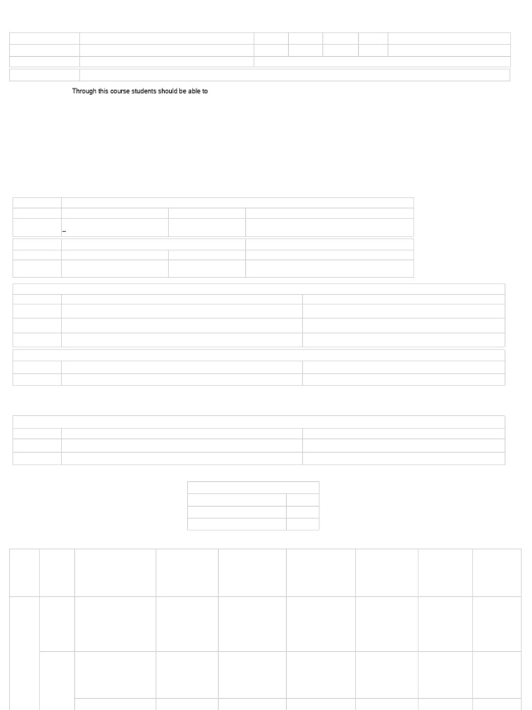 Int108 - Python Programming 1 | PDF