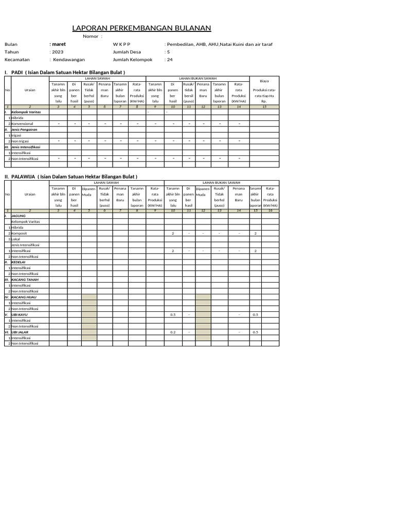 Lap. Bulan Maret 2023 | PDF