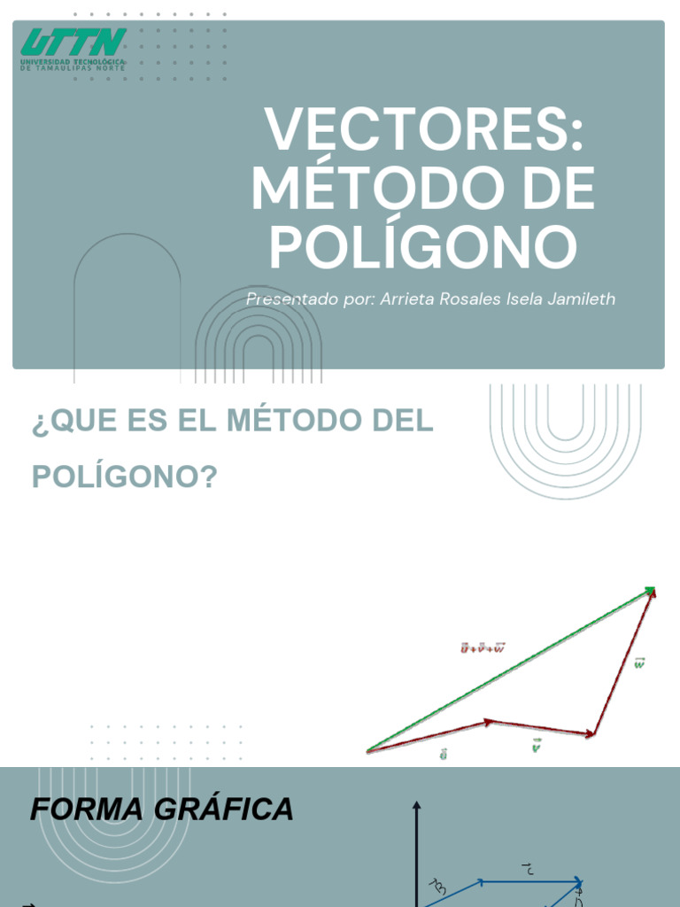 Vectores-Metodo de Poligono (Ra) | PDF