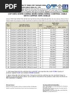Cubicost TIO: BIM Cost Estimation Guide | PDF | Building Information ...