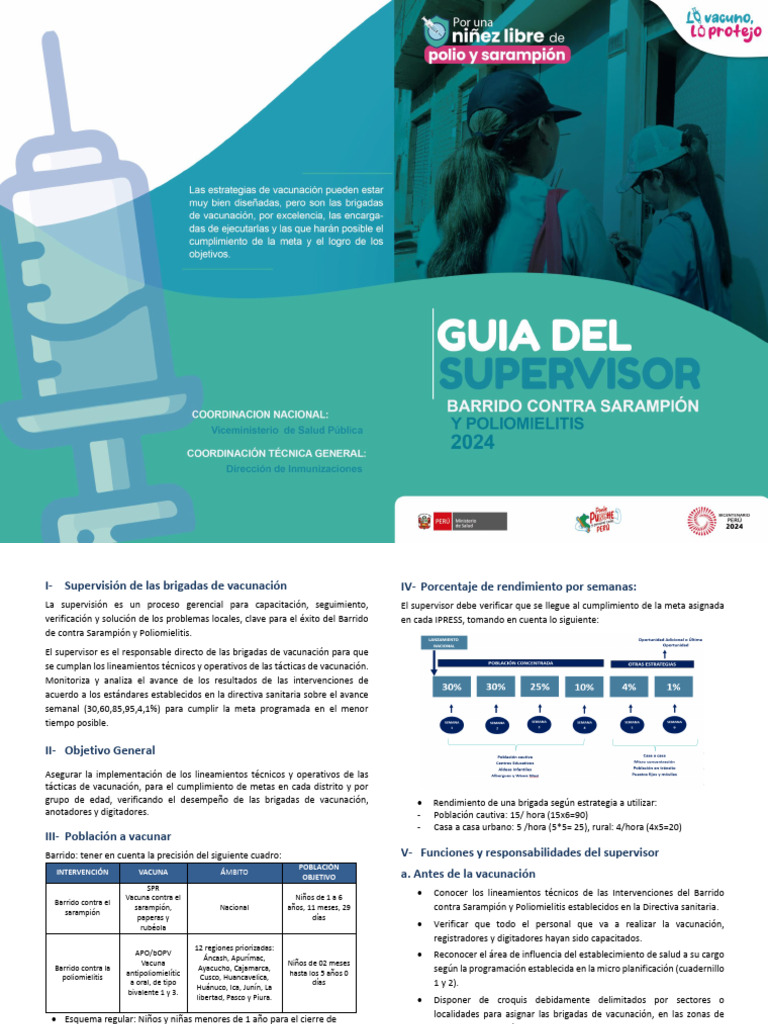 Guia Del Supervisor 13SEP2024 | PDF