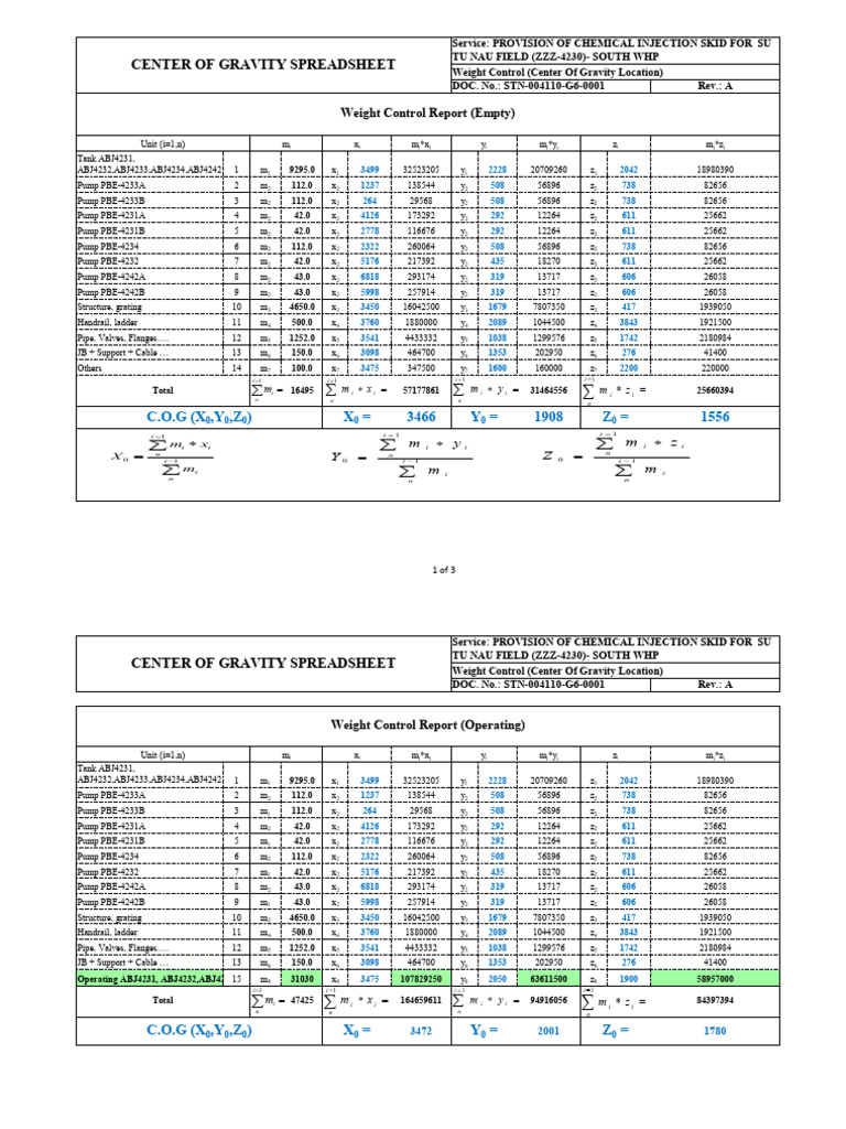 STN-004110-G6-0001 - WEIGHT DATASHEET For Chemical Injection Skid (ZZZ ...