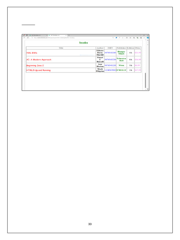 1week 4 | PDF | Xml | Computers
