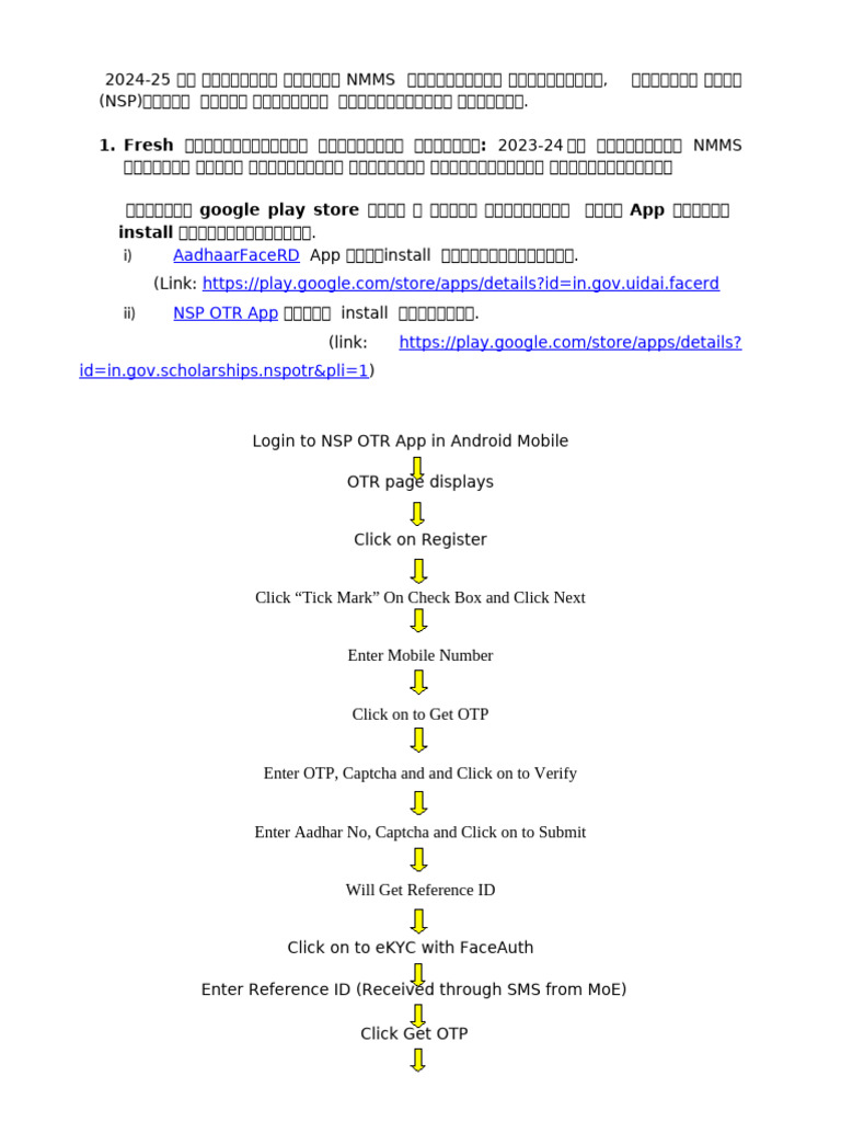 NSP - Flow Charts | PDF
