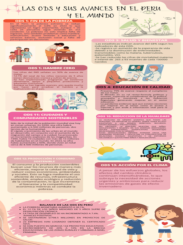 Infografía Comida Saludable Ilustrado Multicolor | PDF