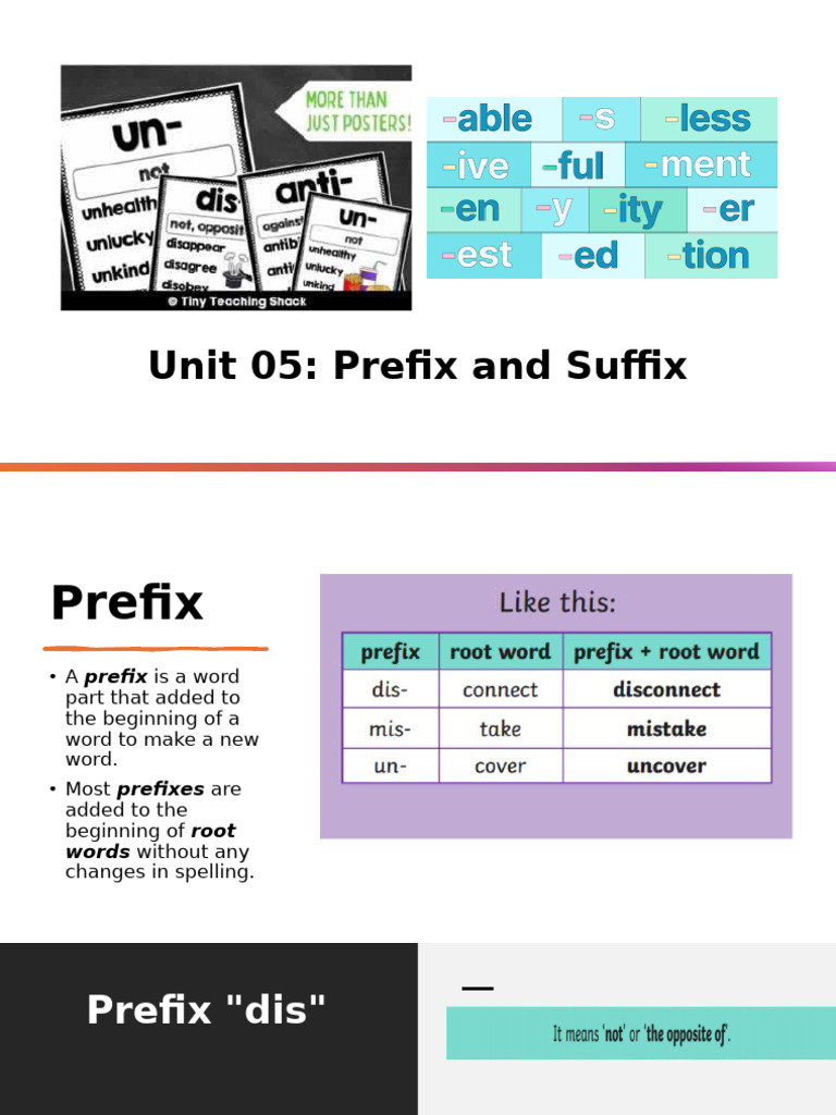 Unit 05 Prefix and Suffix | PDF