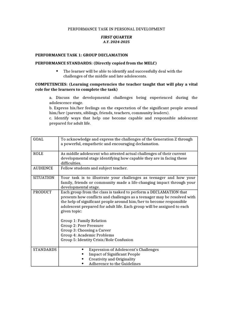 PERDEV-PETA1-Group-Declamation | PDF