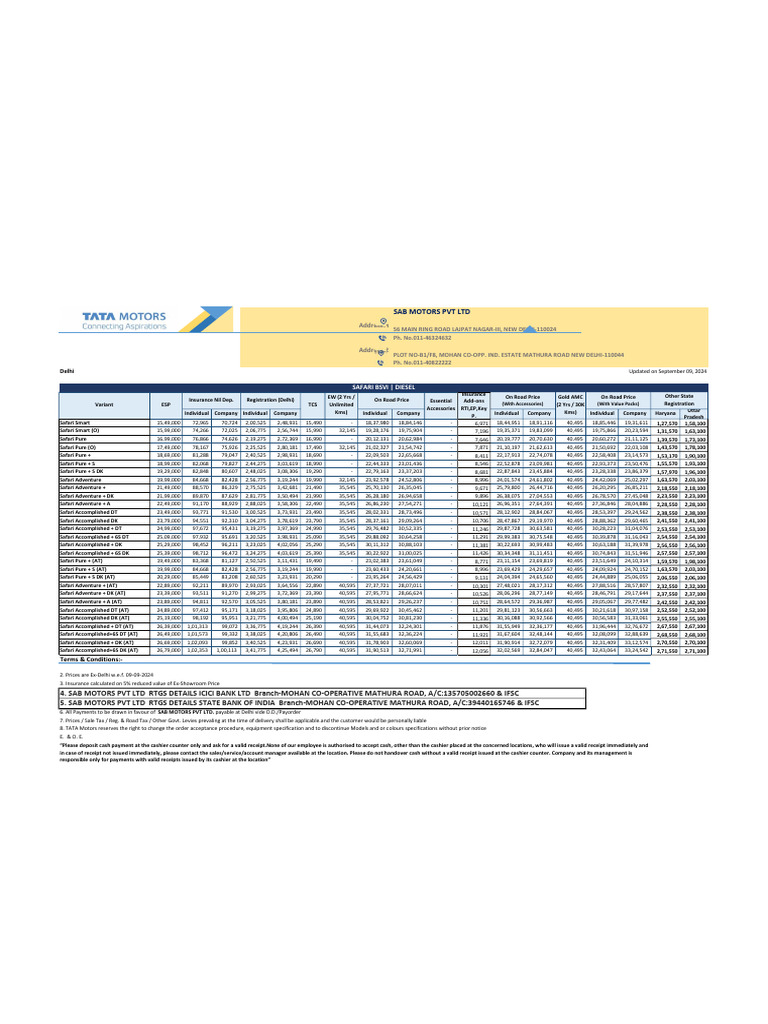 Open Price List I 09th Sep'24 I | PDF