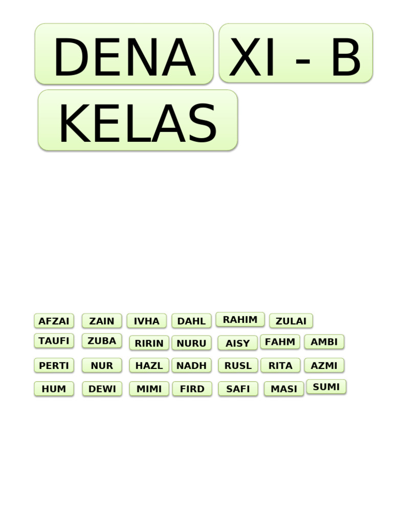 Dena Kelas New | PDF