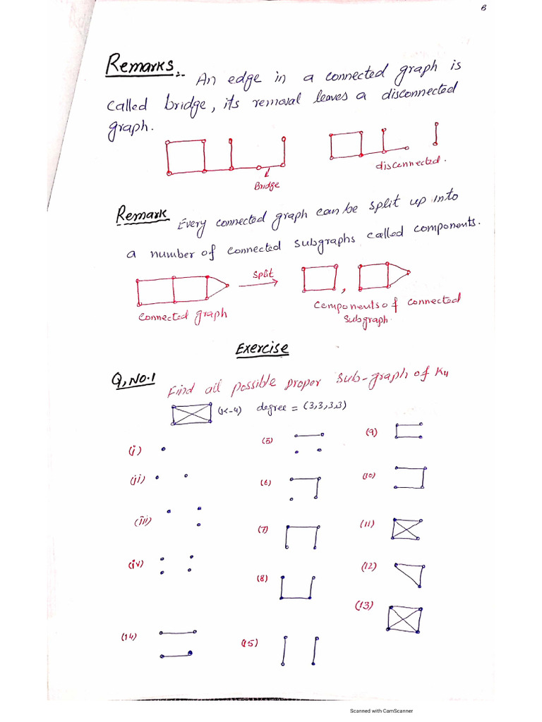 Graph Exercises | PDF