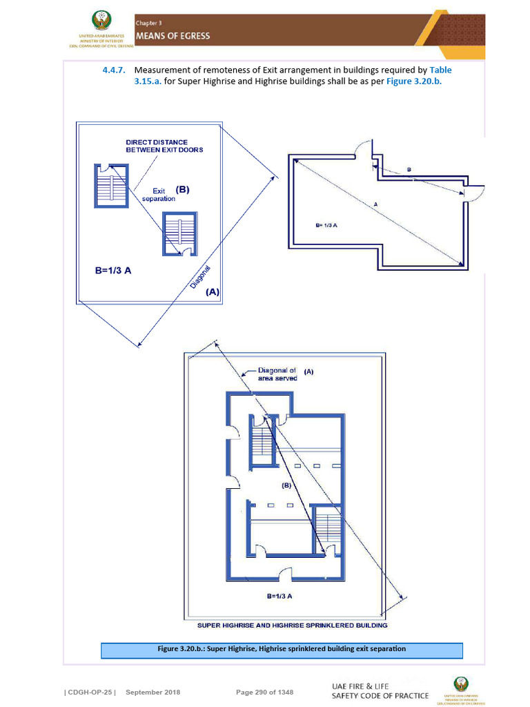 UAE FIRE CODE - ENG - SEPTEMBER - 2018 - Compressed-290-350 | PDF
