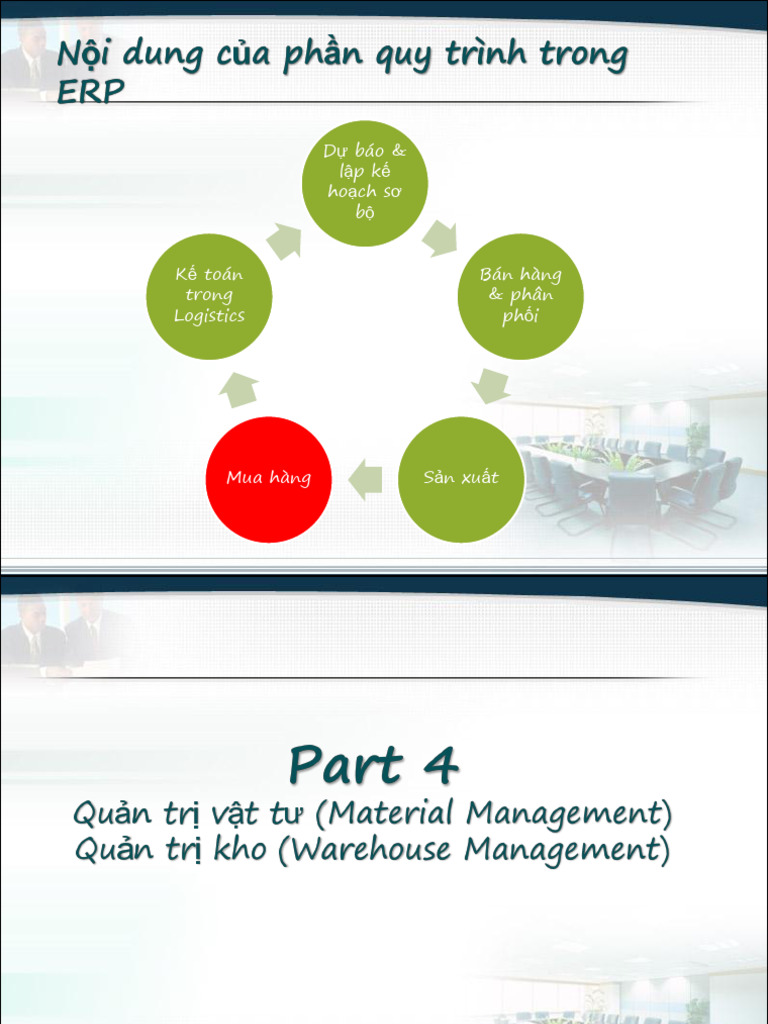 ERP - Part 4 - ERP Material Warehouse Management - v3 - PW - Erpclass | PDF