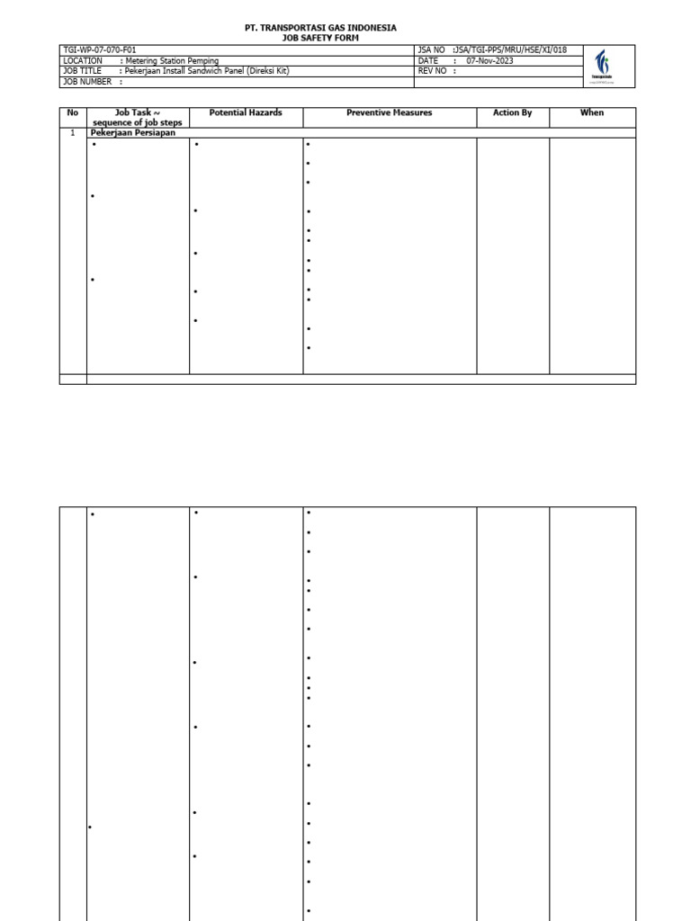 JSA Pekerjaan Sandwich Panel | PDF