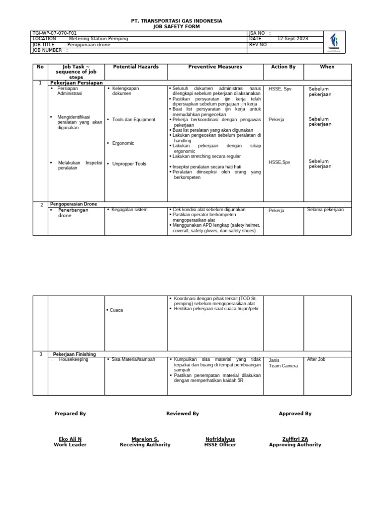 JSA Penggunaan Drone | PDF