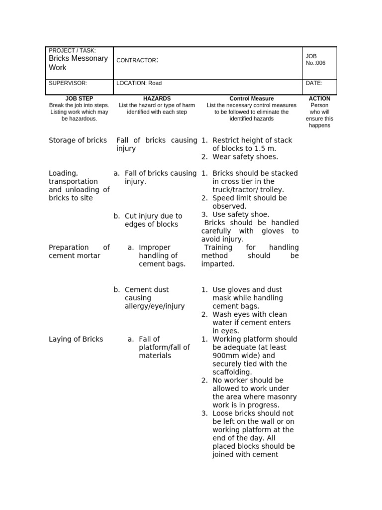 Masonary Work Jsa Sample | PDF