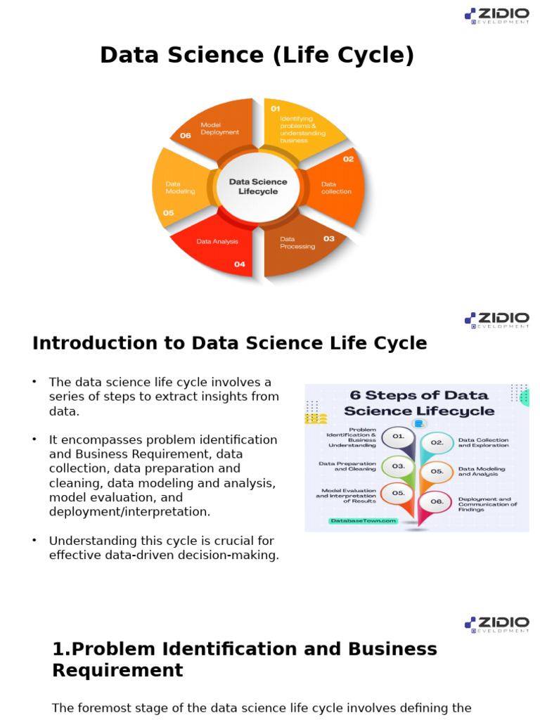 Data Science (Life Cycle) | PDF
