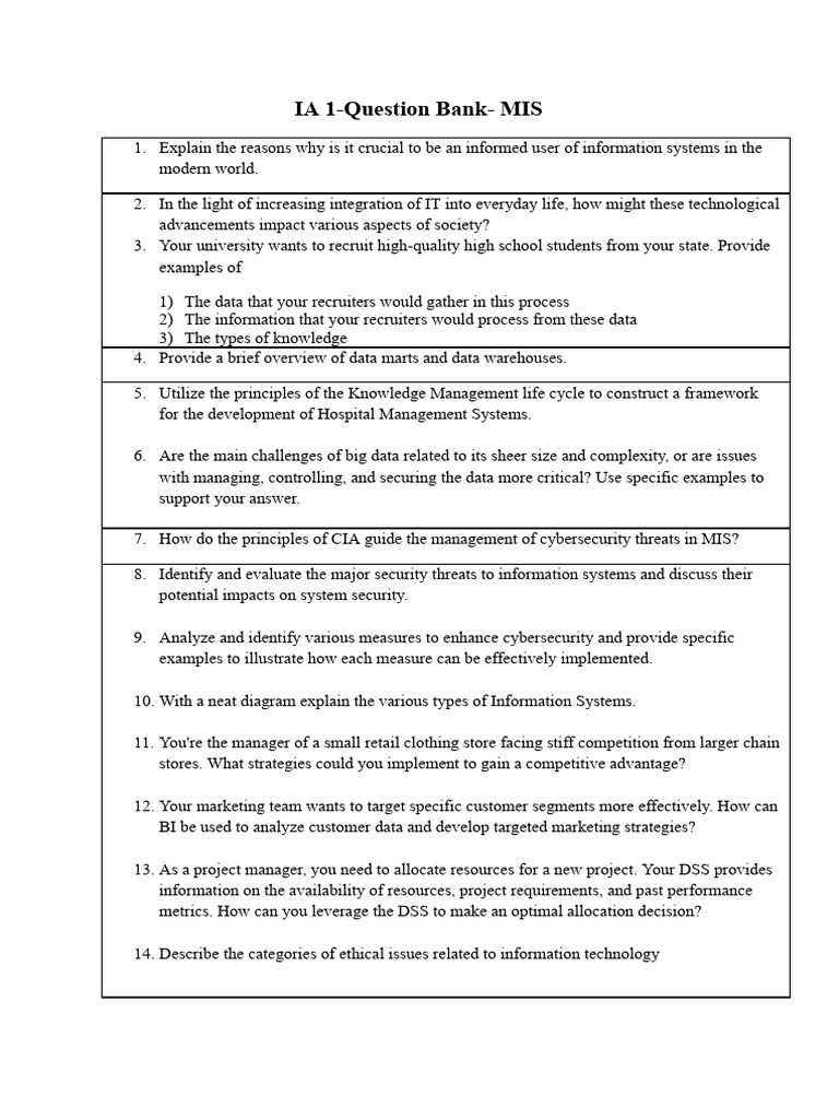 Question Bank IA1 MIS | PDF