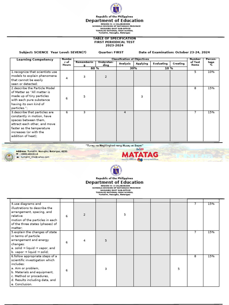 TOS-in-Science 7 First-Quarter | PDF | Quadratic Equation | Applied And ...