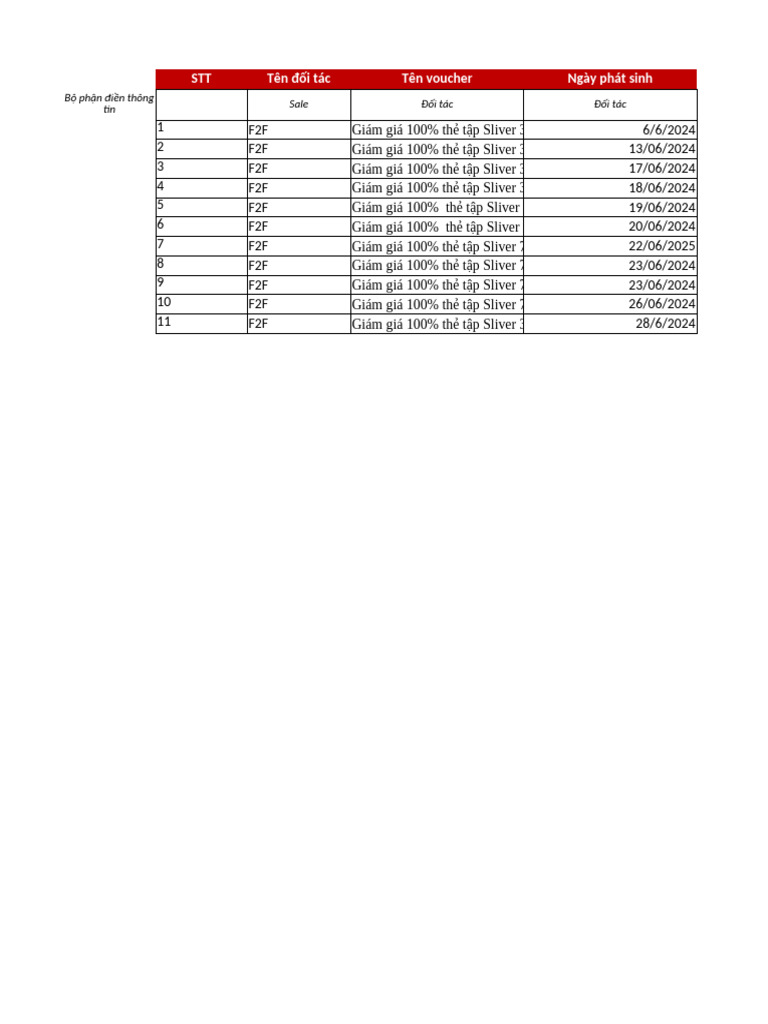 Doanh Số F2F Tháng 6 | PDF