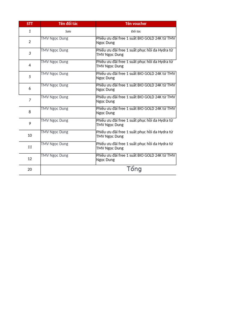 Doanh Số TMV Ngọc Dung Tháng 6 | PDF