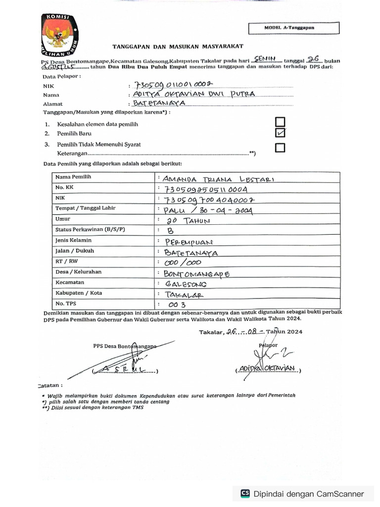 Amanda Triana Lestari-1 | PDF