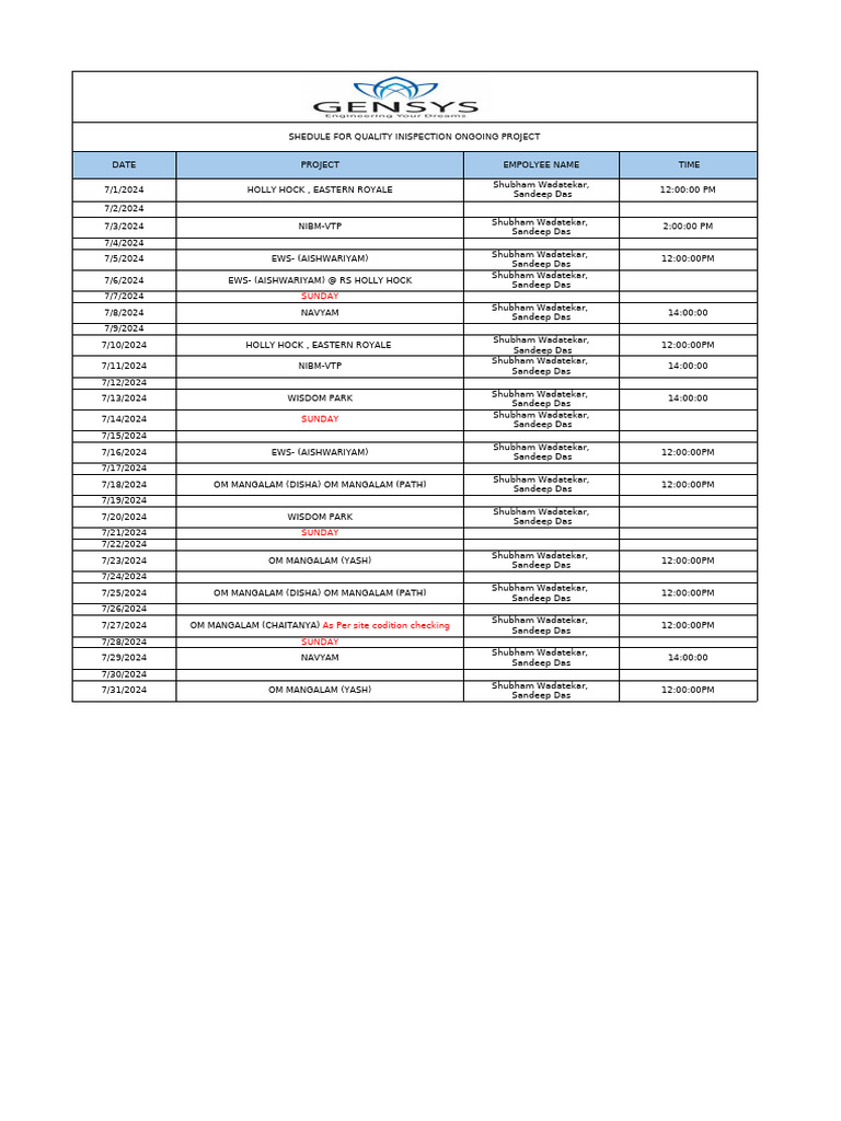 Shedule For Quality Inispection | PDF